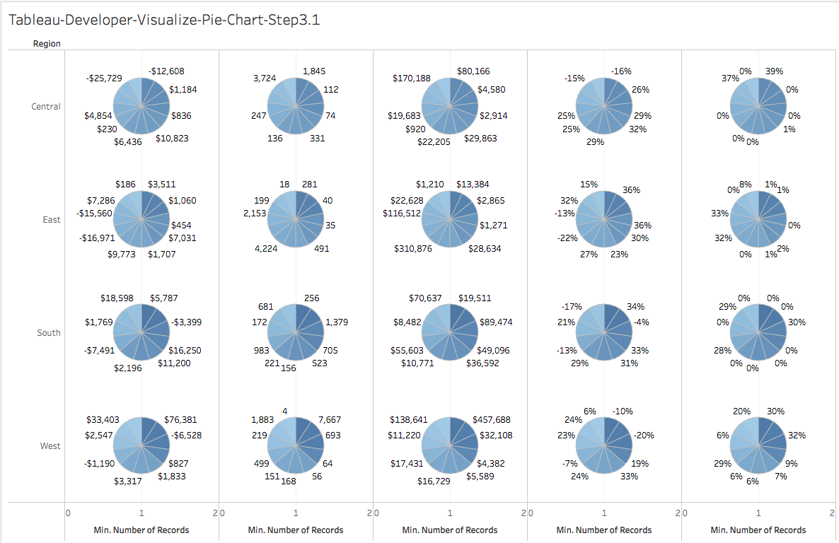 Tableau Developer Tutorial Two