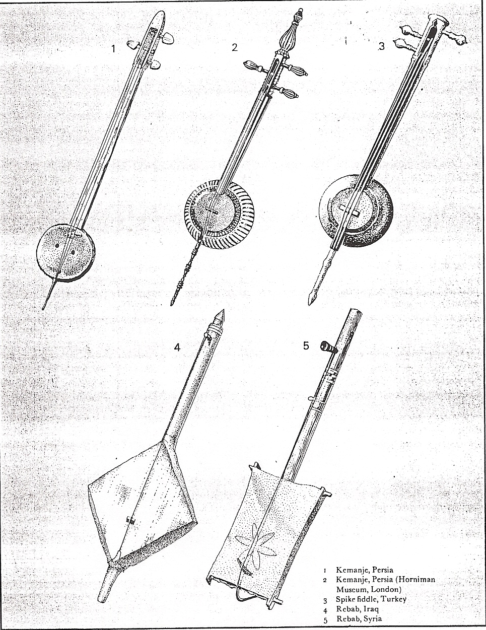 El Rabel : INSTRUMENTOS MUSICALES DEL MUNDO. II