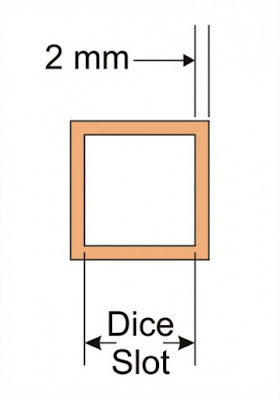 Wargaming Miscellany: Dice holders