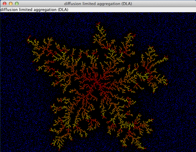 Diffusion-limited aggregation
