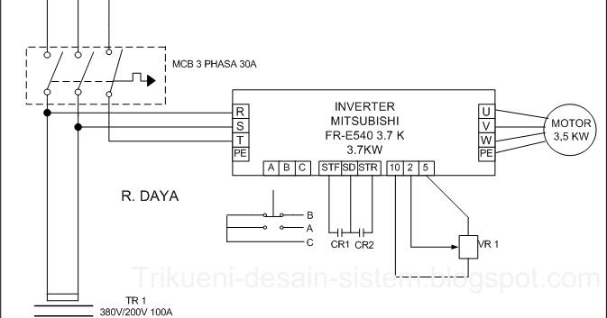 Terbaru 35+ Inverter Pada Motor Listrik