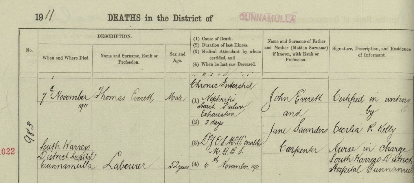 The Everard family of Ireland and Warrnambool: Thomas Everard- another ...