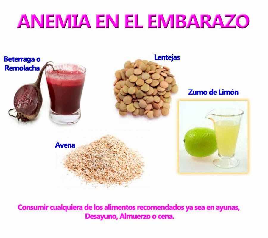Embarazo semana a semana: Embarazo y anemia