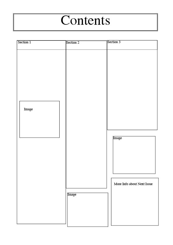 Georgie Jackson-Nash Media Coursework: Contents Page FlatPlan