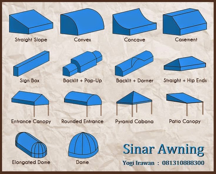 Sinar Awning | Jasa pembuatan dan pemasangan macam-macam awning seperti ...