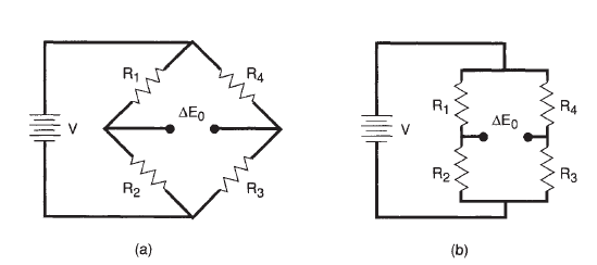 A "MEDIA TO GET" ALL DATAS IN ELECTRICAL SCIENCE...!!: Basic Measuring ...