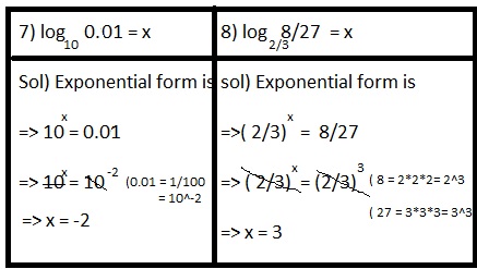 SSC MATHEMATICS: chapter 1) - Real Numbers