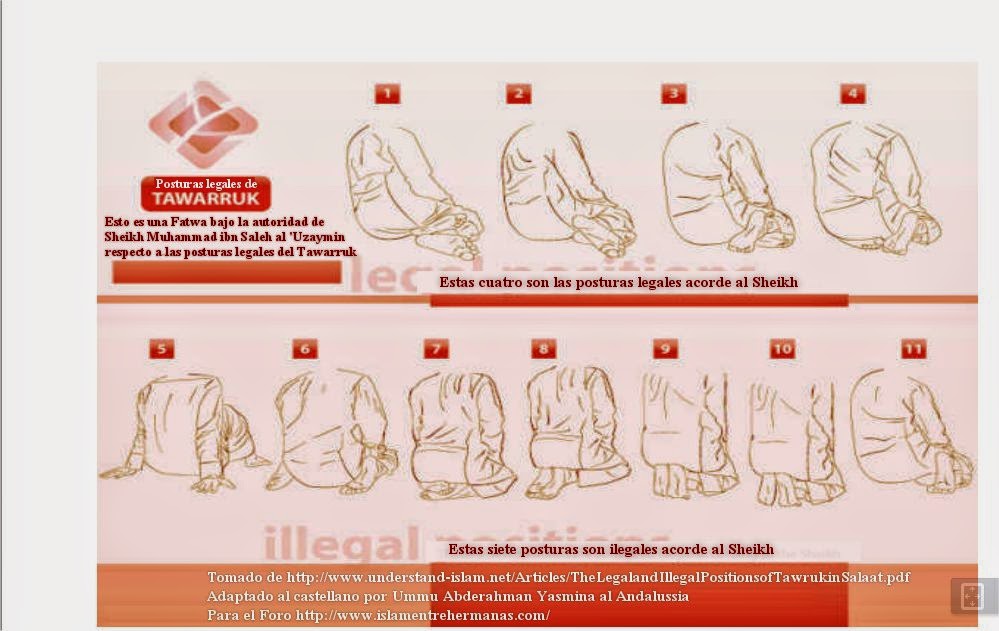 La oración en el islam (Salat): El Tawarruk (postura al sentarse ...