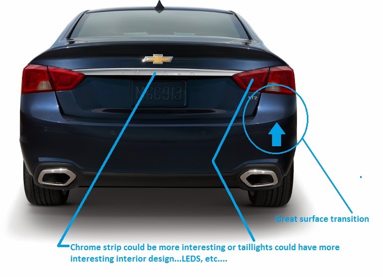 Seranitafari Street Team: Did Chevy Get it Right? The All New 2014 ...