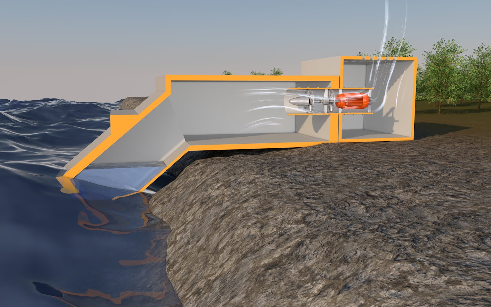 Penjelasan Lengkap PLTGL (Proses, OWC, Potensi Konversi Energi ...