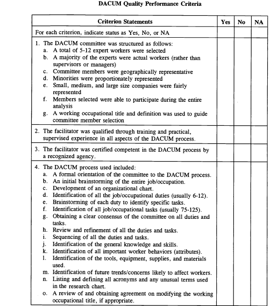 Facetation: DACUM -- Developing a Curriculum