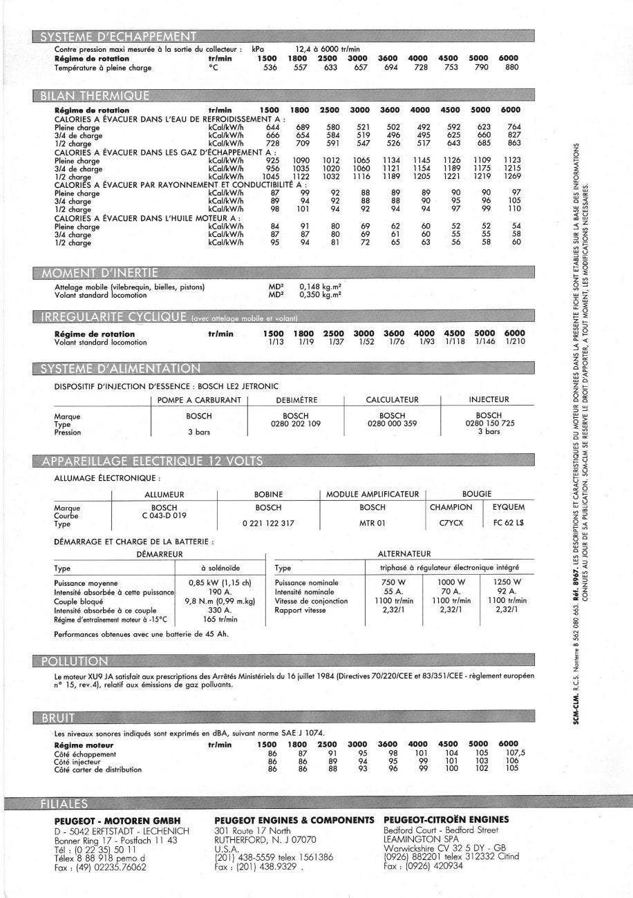 .: Motores XU9: JA, J4, J2 y J4 Catalizado