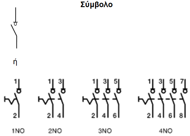 mixanikos 365 blog για μηχανολόγο ηλεκτρολόγο: Διακόπτης φορτίου ...