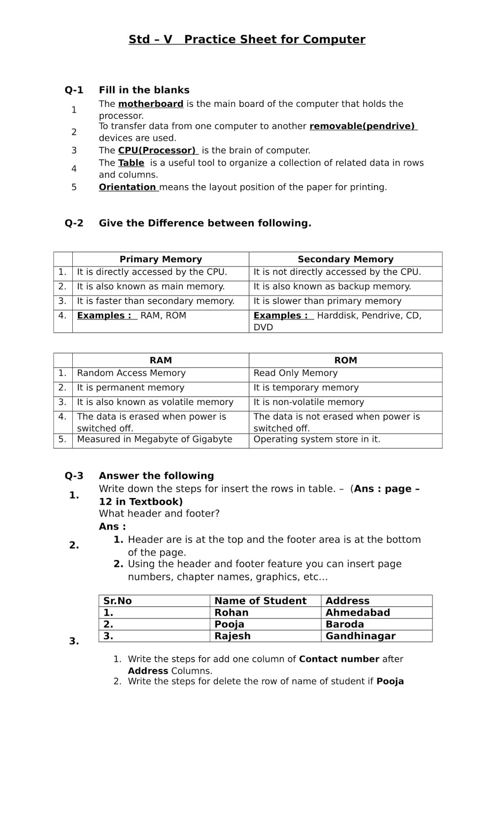 Computer Practice Sheet for Cycle Test - 1