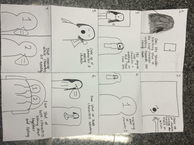 AlicemalkinASpreliminarytask