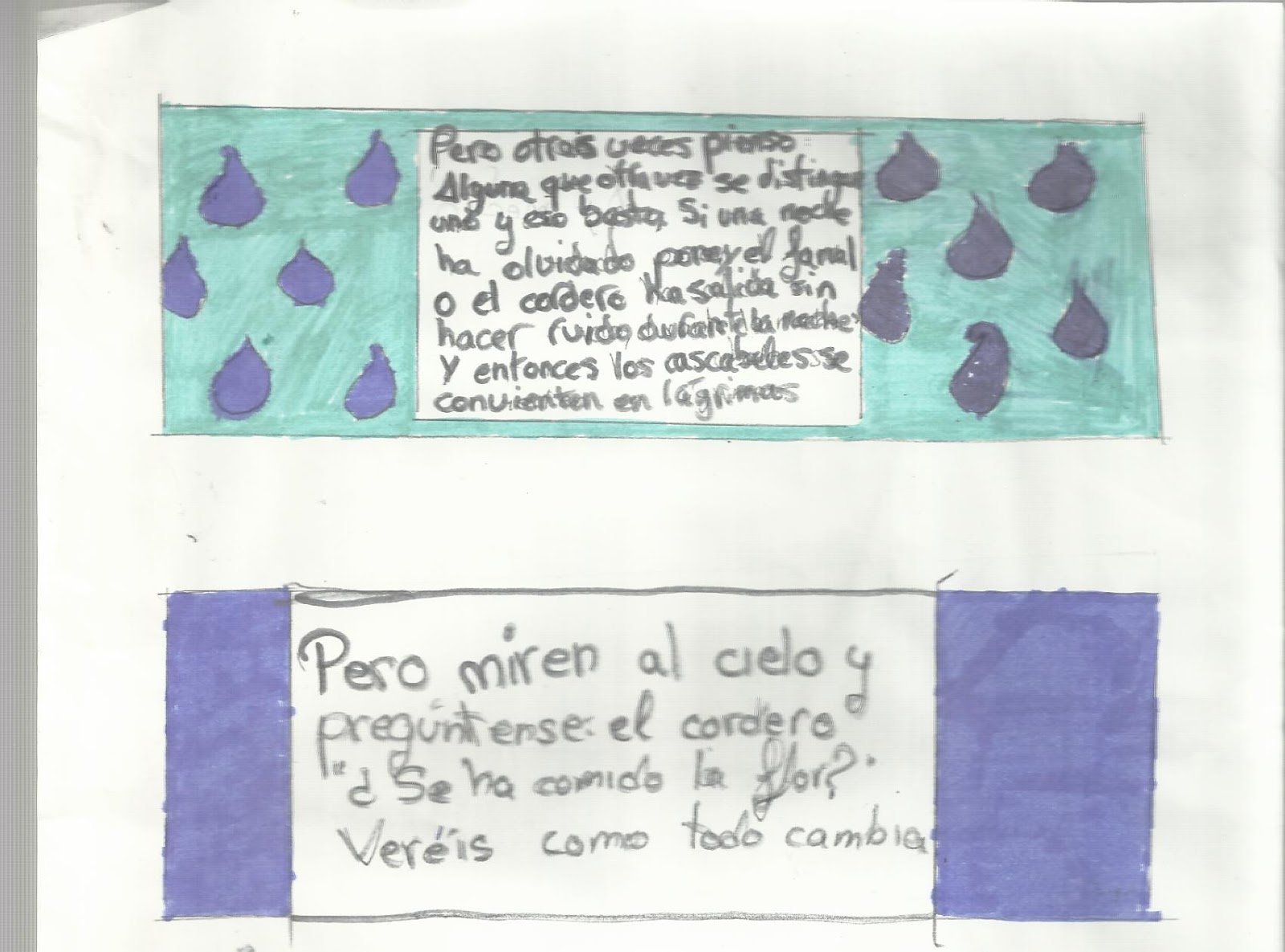 Comunitascripta: Algunos capítulos de "El Principito"