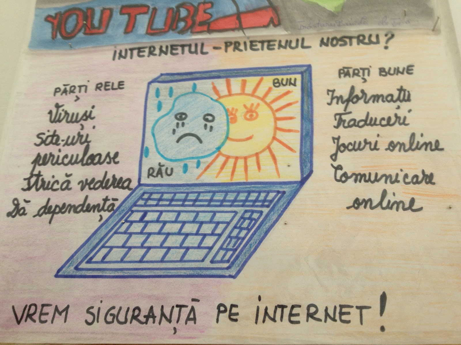 Scoala Gimnaziala Ostroveni Dolj: Ziua Internationala a Sigurantei pe ...