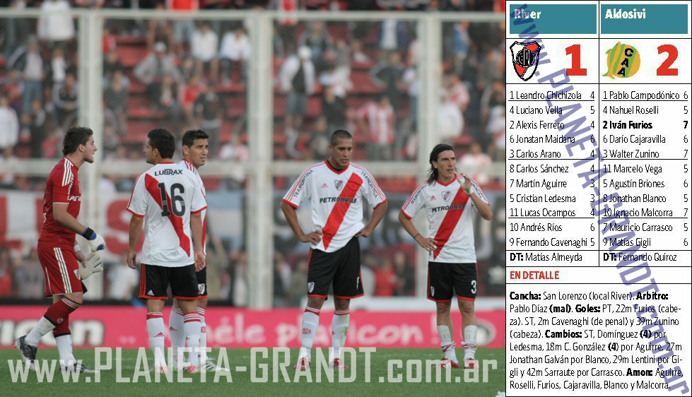 Todo el recorrido de River Campeón B Nacional 2011/2012 | Planeta Gran DT