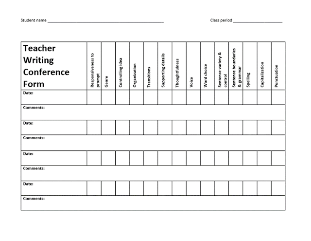 Language Arts for Middle School: Tips for Writing Conference Success