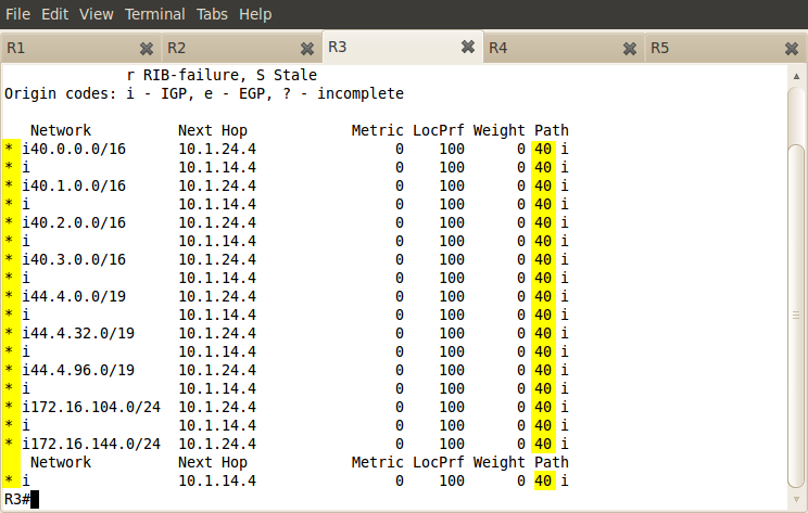 Hacking Cisco: Lab 129 - BGP Next-Hop using Next-Hop-Self