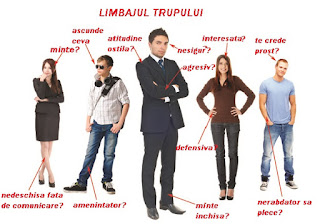 Limbajul corpului - diane.ro