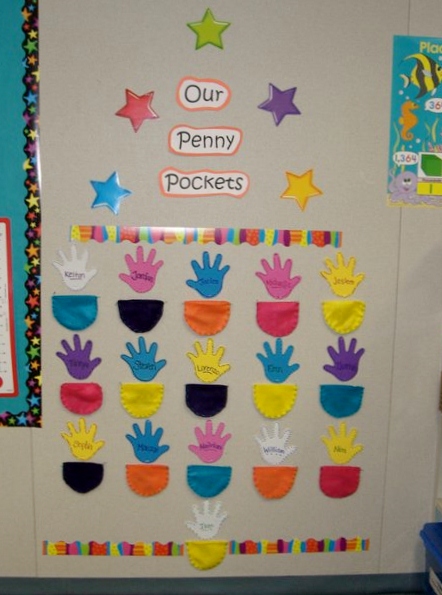 Our Penny Pockets - Classroom Management - Susan Jones Teaching