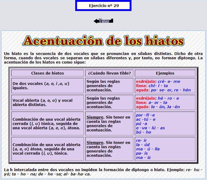 Punto de encuentro: 6º de Primaria: Unidad 1. Hiatos