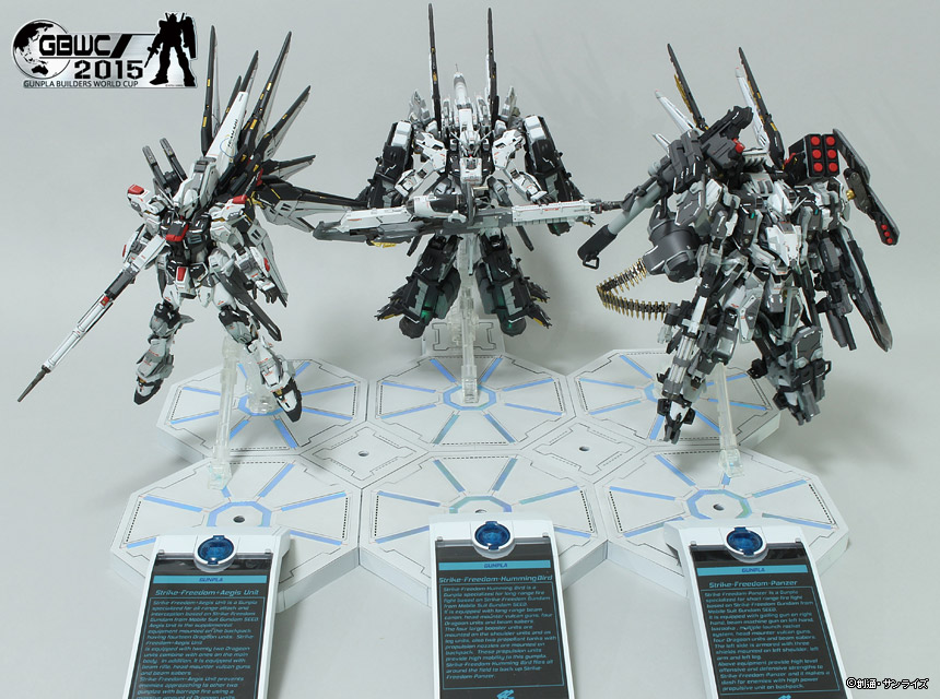 GunPla Builders World Cup [GBWC] 2015 Japan Winners