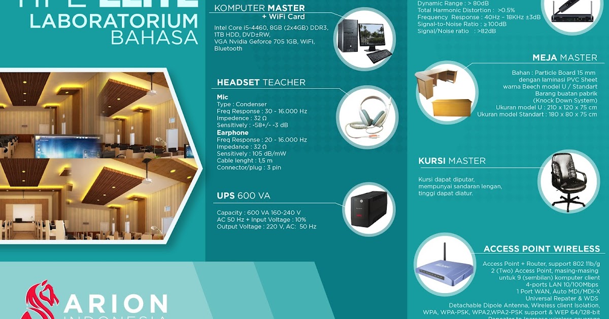 Harga Laboratorium Bahasa MGLAB: Harga Lab bahasa