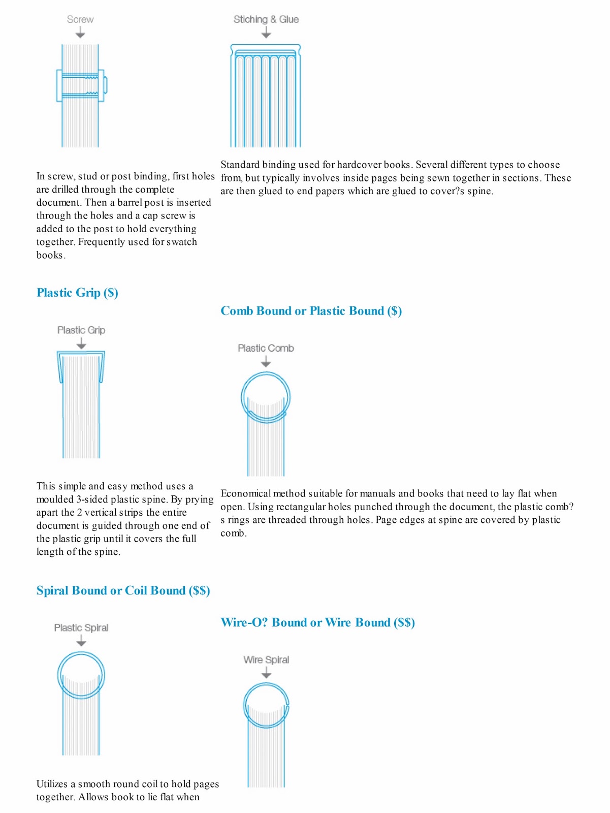 Design Practice: OUGD504: Design for print - Binding.