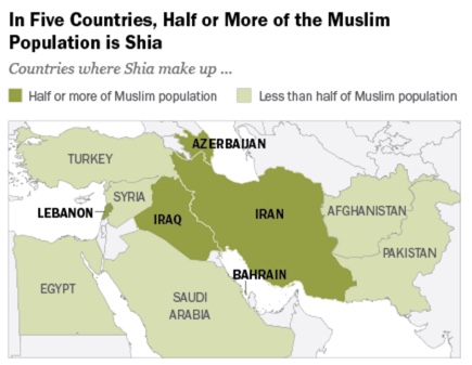 World History Teachers Blog: Sunni/ Shia Divide: Resources