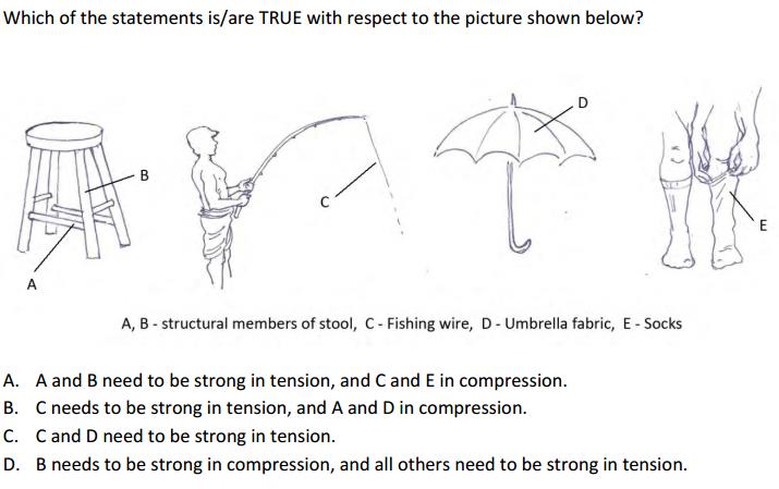 Answer key for CEED 2016 Part - A mock test -1 | Stuff You Look