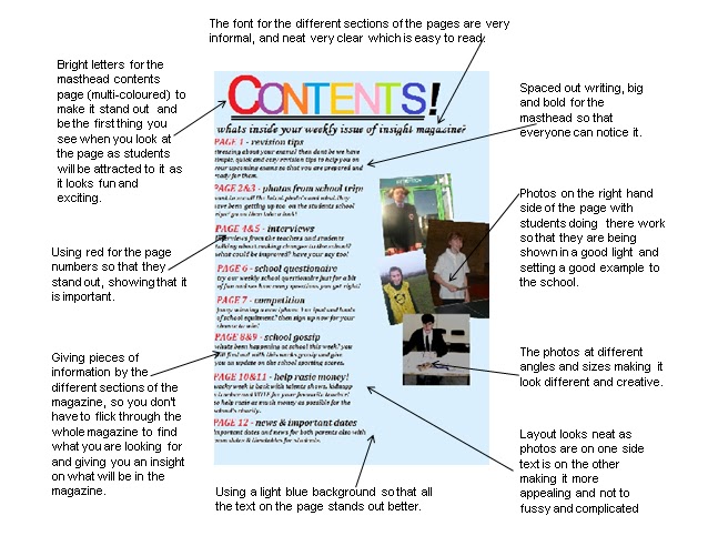 Samantha Smith's Blog: Annotated contents page for my school magazine