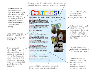 Samantha Smith's Blog: Annotated contents page for my school magazine
