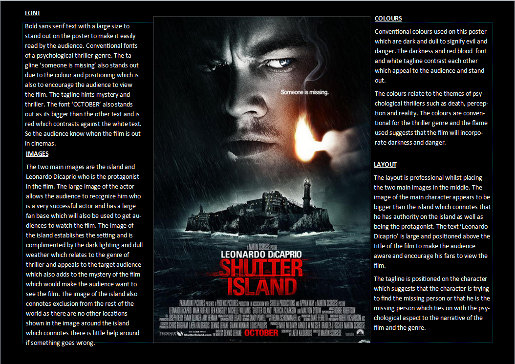Apollo Productions: Textual Analysis - Shutter Island Poster