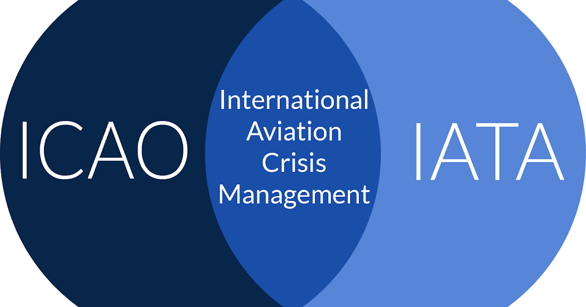 Penjelasan Mengenai ICAO dan IATA Dalam Penerbangan: Pengertian ICAO ...