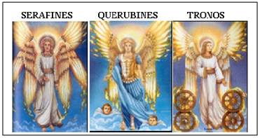 Heraldry of Life: KABBALAH - The 72 Angels of God