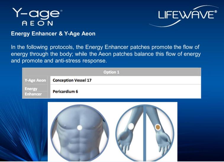 Nanopuntura-quántica: NUEVOS PROTOCOLOS DE ENERGY Y AEON ANTIESTRES