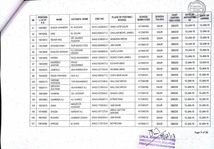 KNOWLEDGE FOR ALL: REGULARIZATION ORDER OF (NTS) PSTs TEACHERS LIST DISTRICT SHAHEED BENAZIRABAD ...