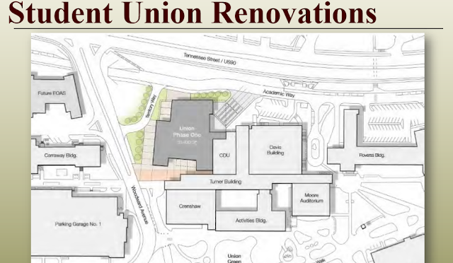 All things FSU: Facility Update (Updated)