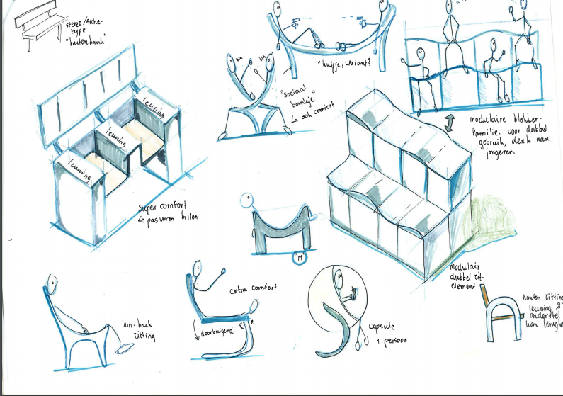 Engineering_Blok5_ERaas_2013: HER: STARRT-Formulier DD5 Ideefase