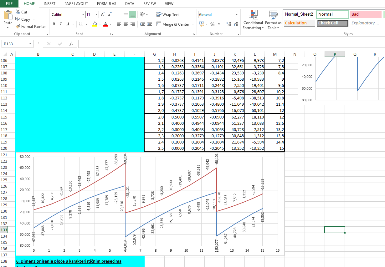 TBK BK NS: BKP, BKH - Postupak izrade dijagrama ekstremnih vrednosti ...