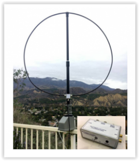 Software Defined Ham Radio: loops W6LVP antenna