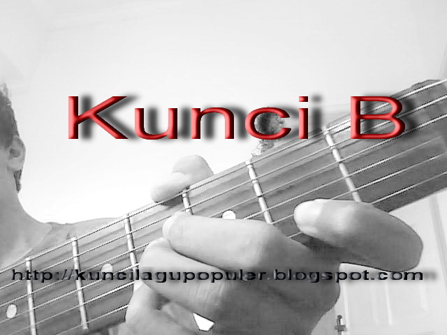 Blog Musik: Belajar Main Gitar