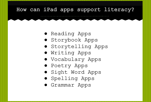 The Library Voice: We Got It! iPad Apps That Support Literacy Within ...