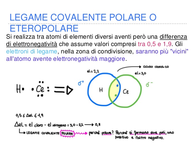 Chimicapisce, dieci!: settembre 2016