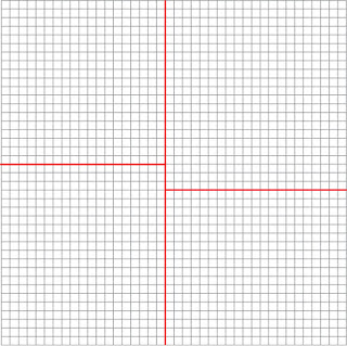 Aeons & Augauries: Random Dungeon Generation with Binary Space Partitions