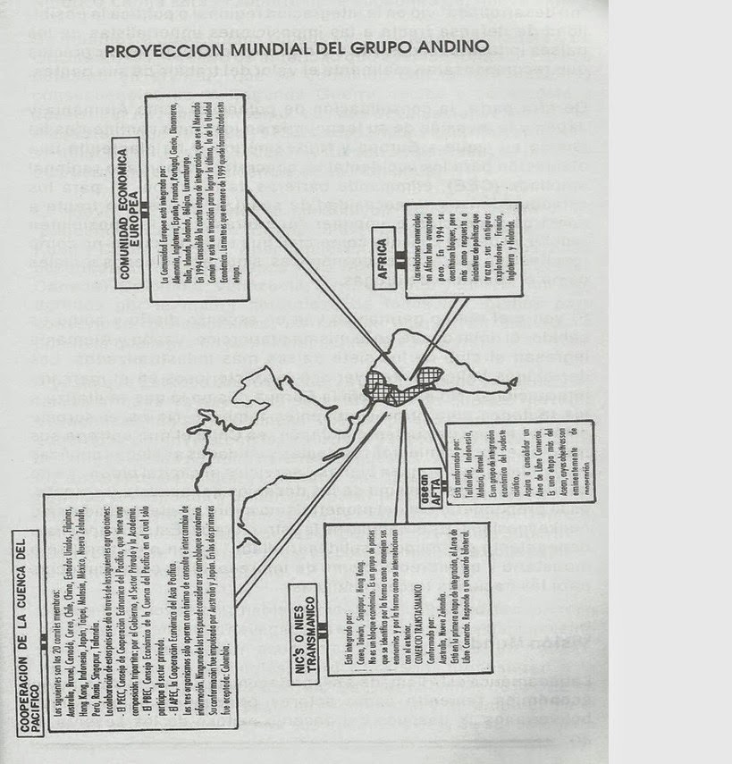 Gerney Ríos González: INTEGRACIÓN Y AMBIENTE, ALTERNATIVA DEL TERCER ...