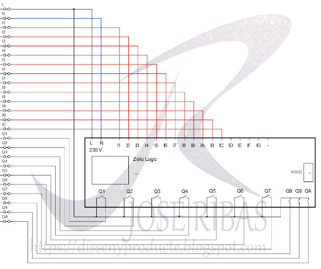 Lógica cableada y lógica programada. - Jose Ribas | Blog DissenyProducte