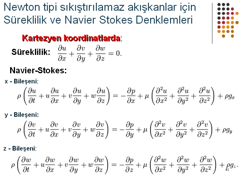 Çok Çeşitli Blog : Navier Stokes Denklemi ve Akışkanlar Mekaniği [N-S]